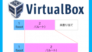 【Visual C++】メッセージボックスを表示する（AfxMessageBox） | ばすにっきTips